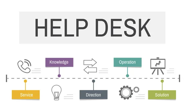 Help desk Stock Photos, Royalty Free Help desk Images | Depositphotos