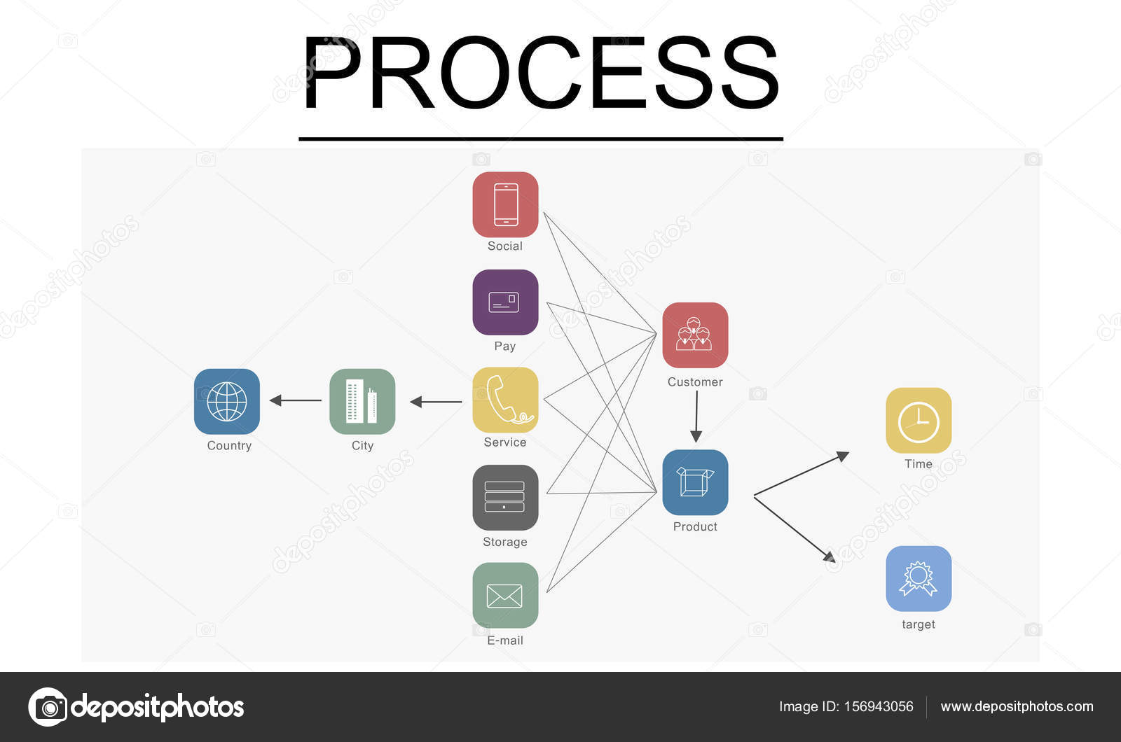 Design template page — Stock Photo © Rawpixel #156943056