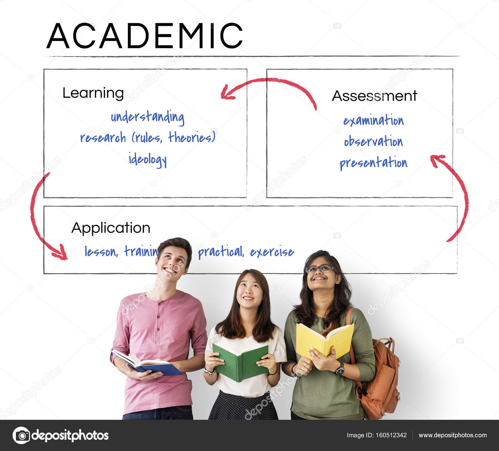 Smiling multicultural students with books — Stock Photo © Rawpixel ...