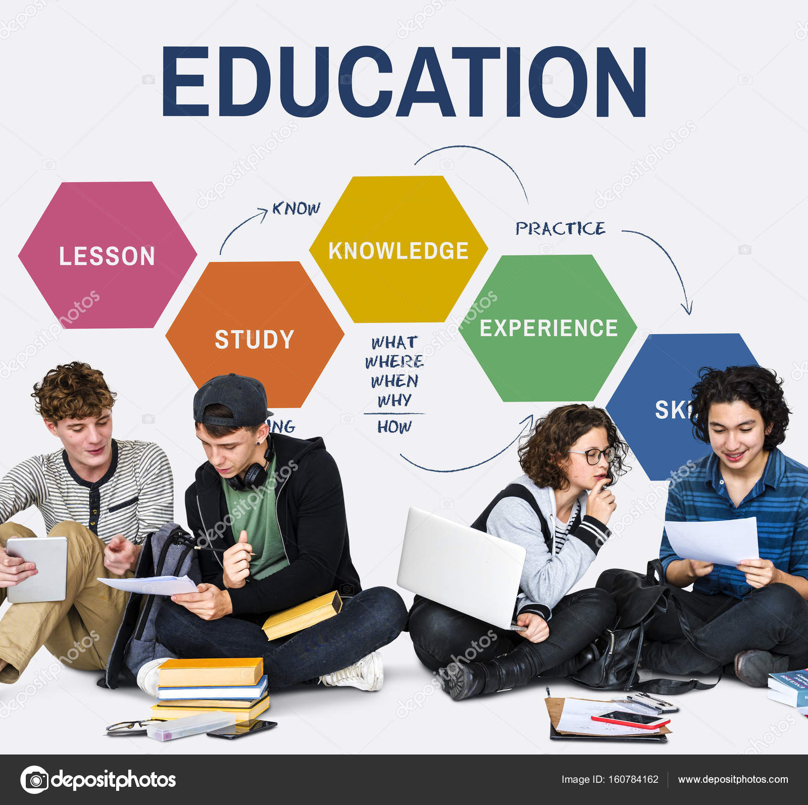 Students learning together — Stock Photo © Rawpixel #160784162