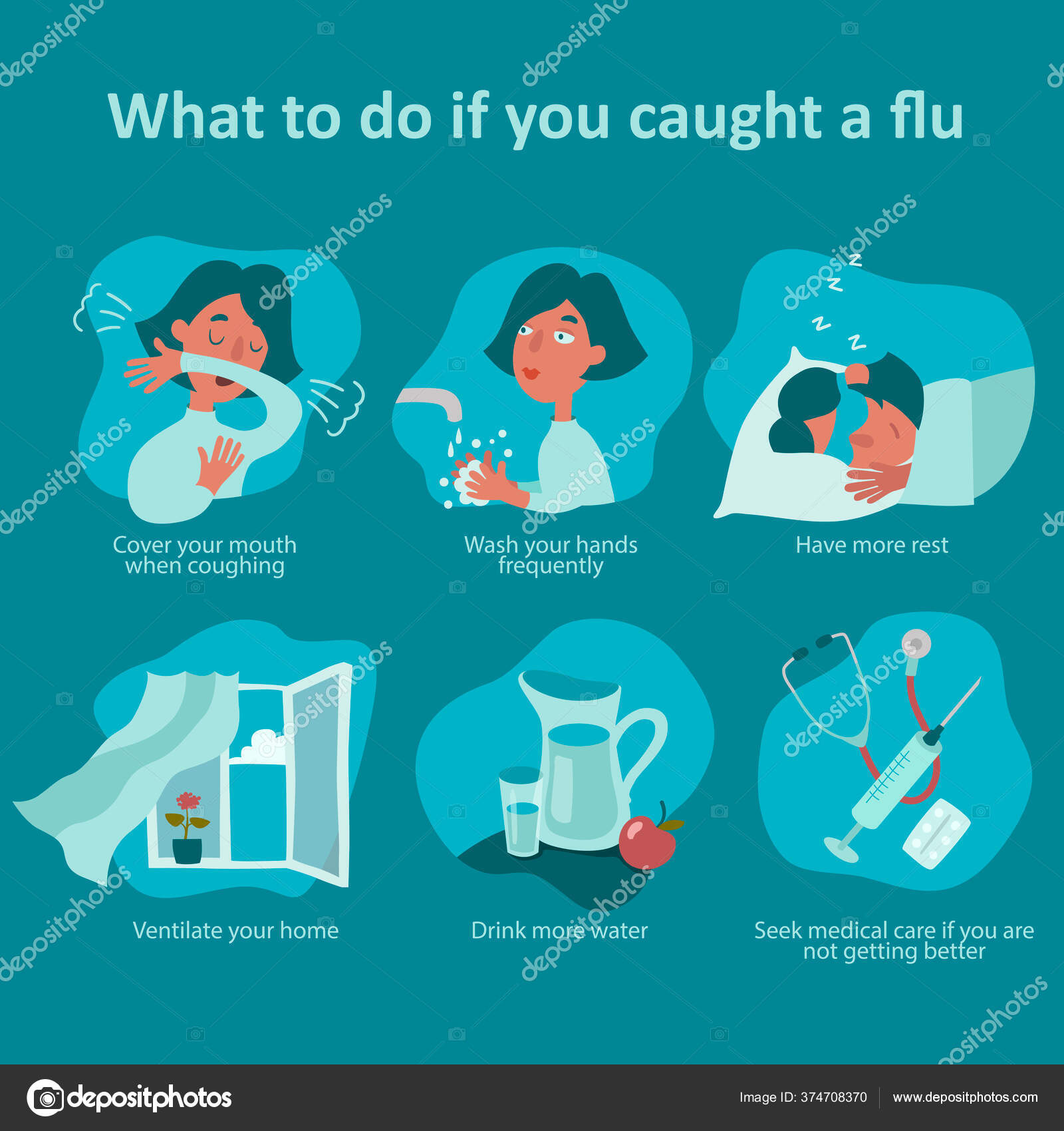 What You Caught Flu Instructions Treatment Seasonal Influenza Common ...
