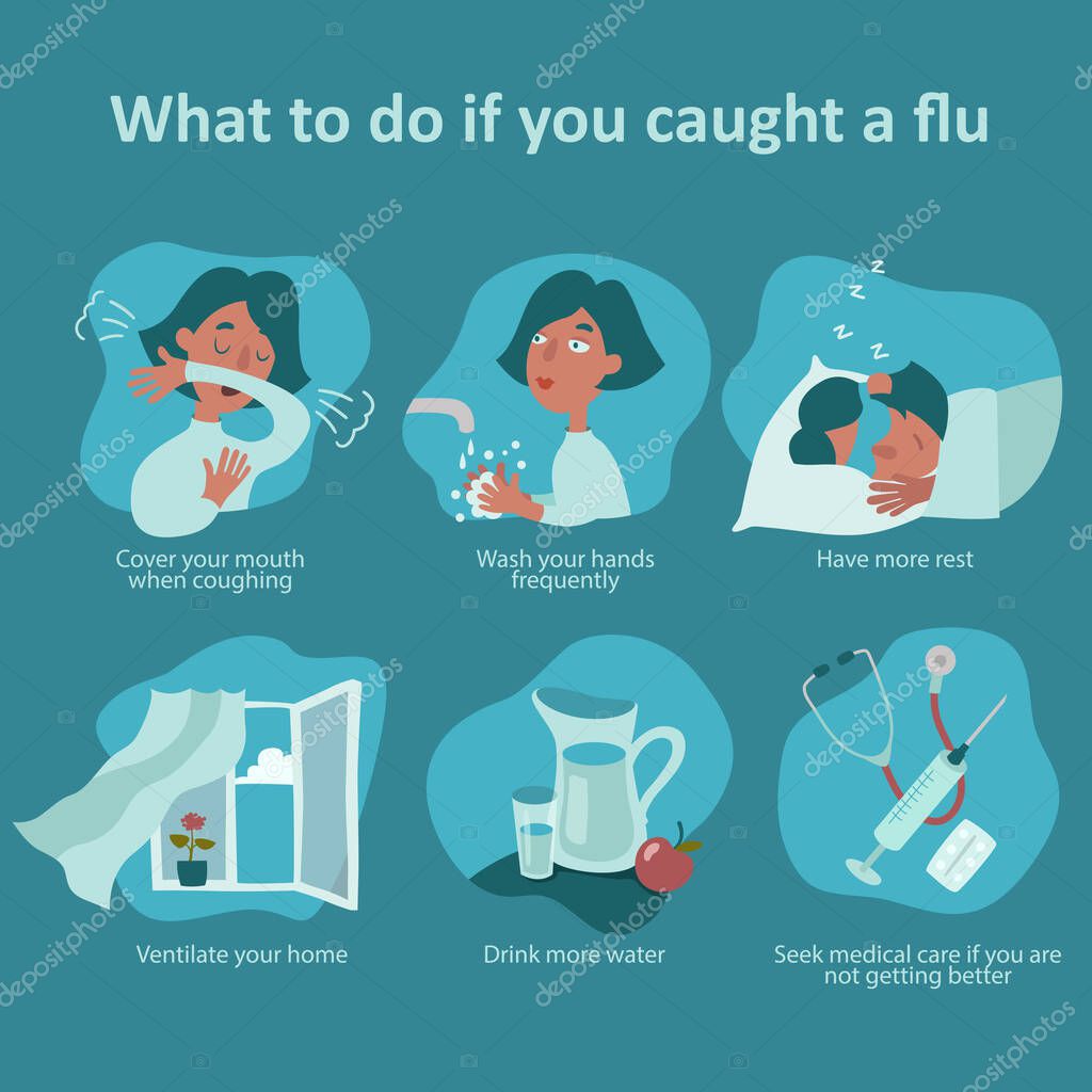 Qué hacer si tienes gripe. Instrucciones para el tratamiento de la ...