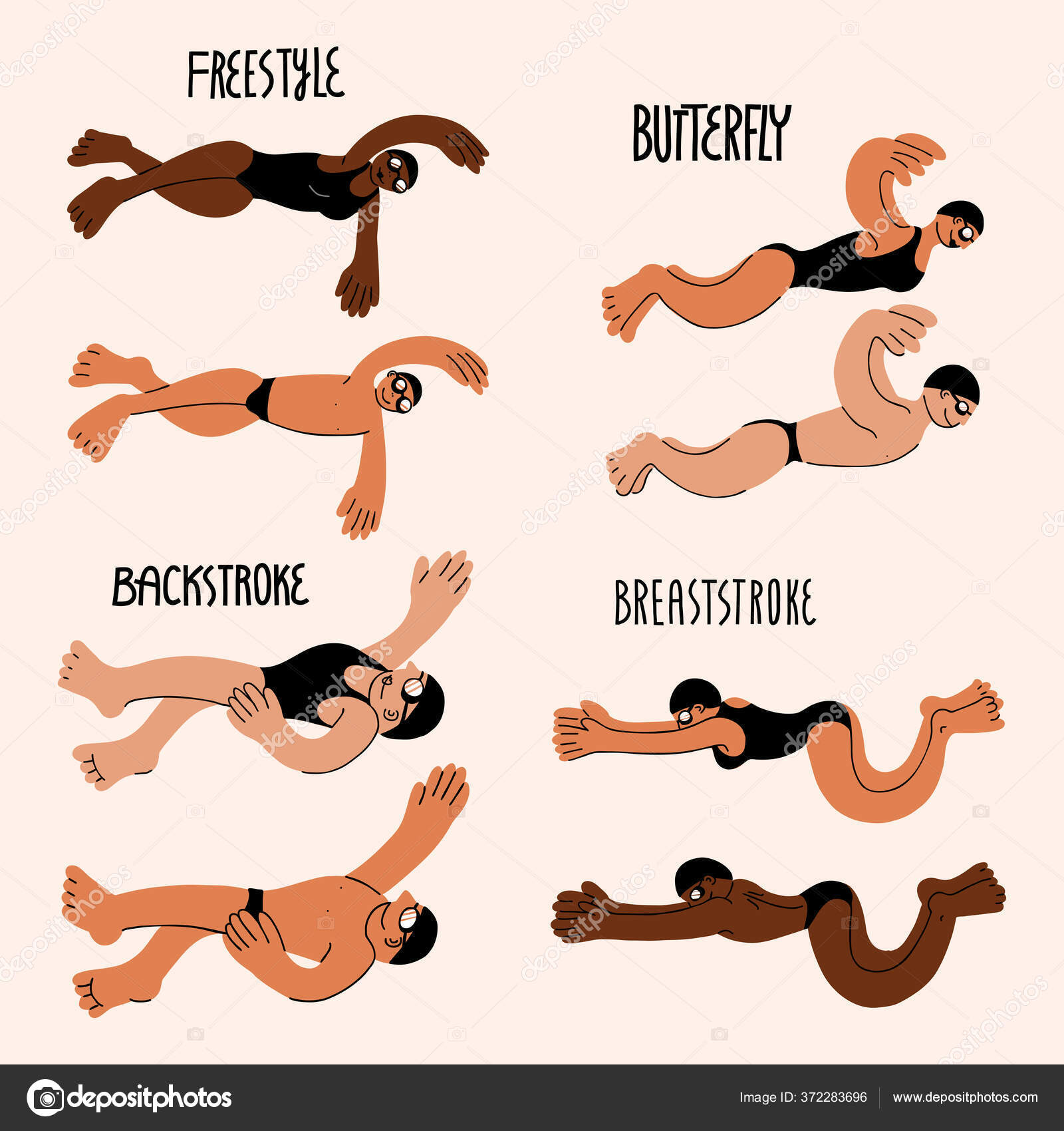 Breaststroke Swimming Animation