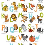 Cartoon spanish illustrated alphabet Stock Vector Image by ©funnyclay ...