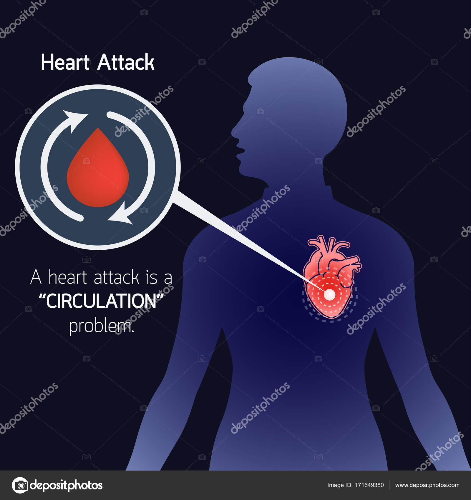 Heart Attack vector logo icon illustration Stock Vector Image by ...