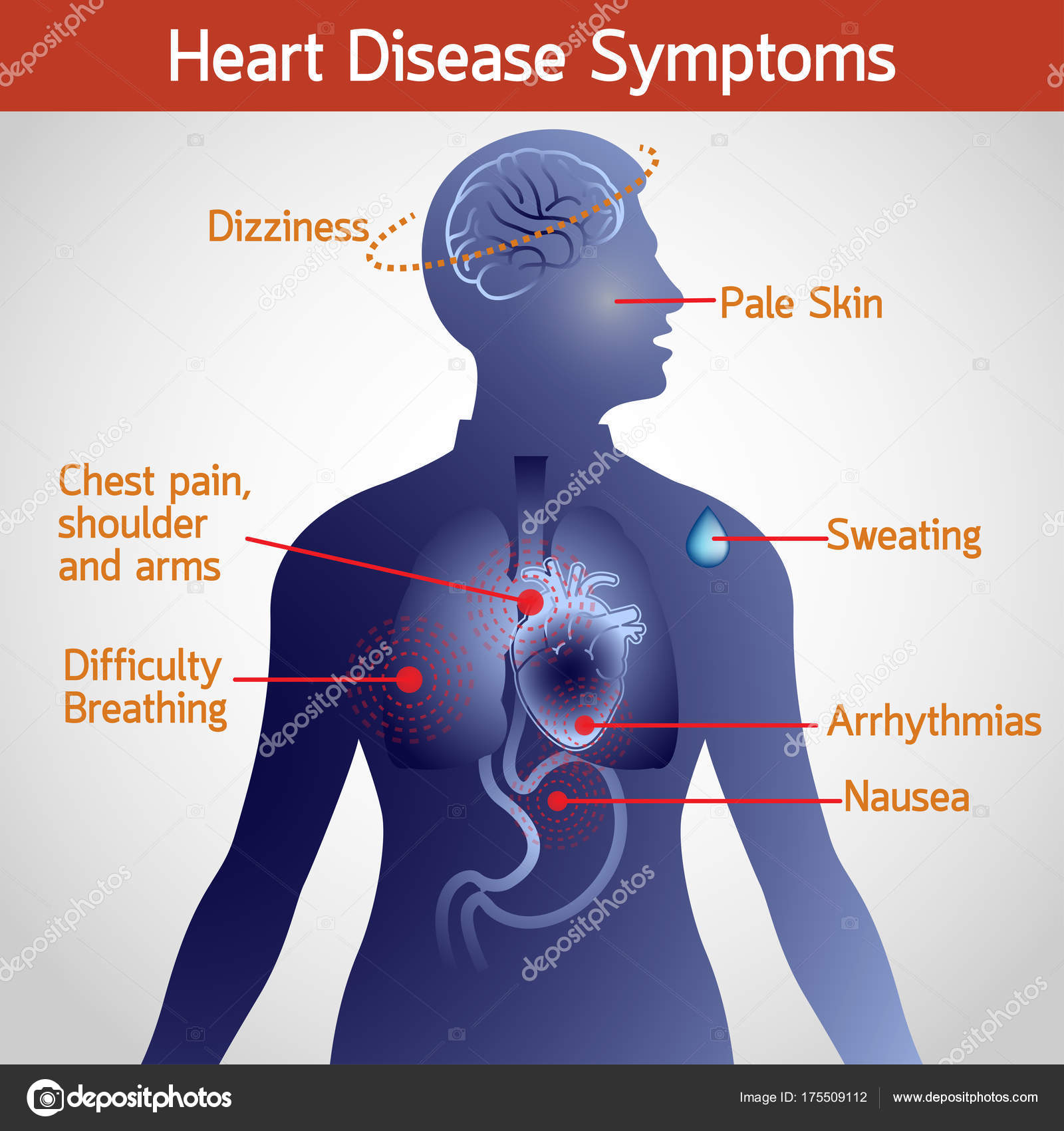 Heart Disease Symptoms vector logo icon illustration Stock Vector by ...