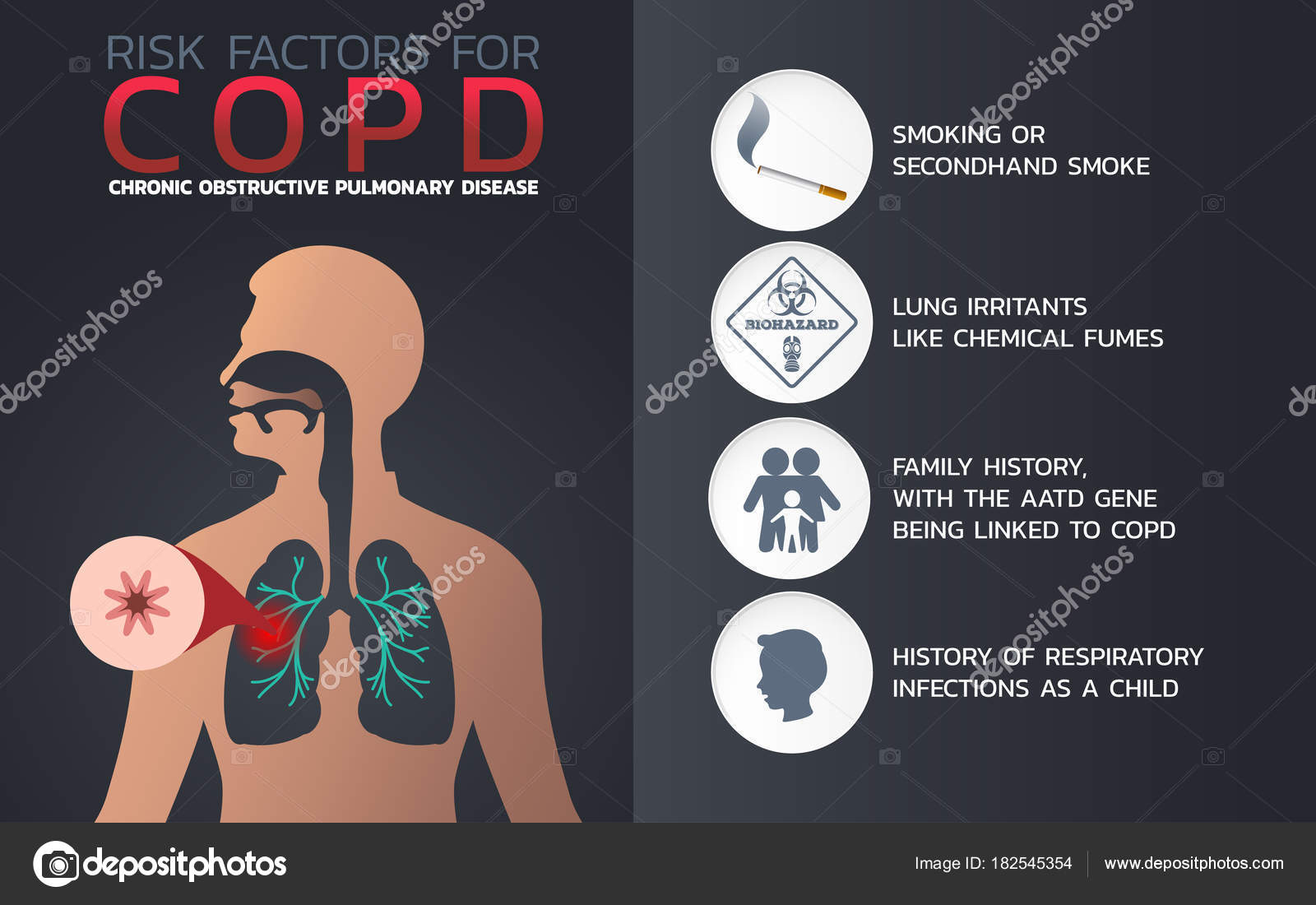 Copd Icon