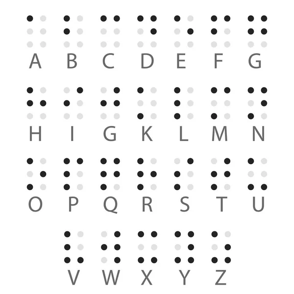 Braille Alphabet English Version Alphabet Blind Tactile Writing System ...