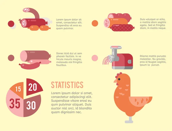 Meat production infographic vector illustration farming agriculture ...