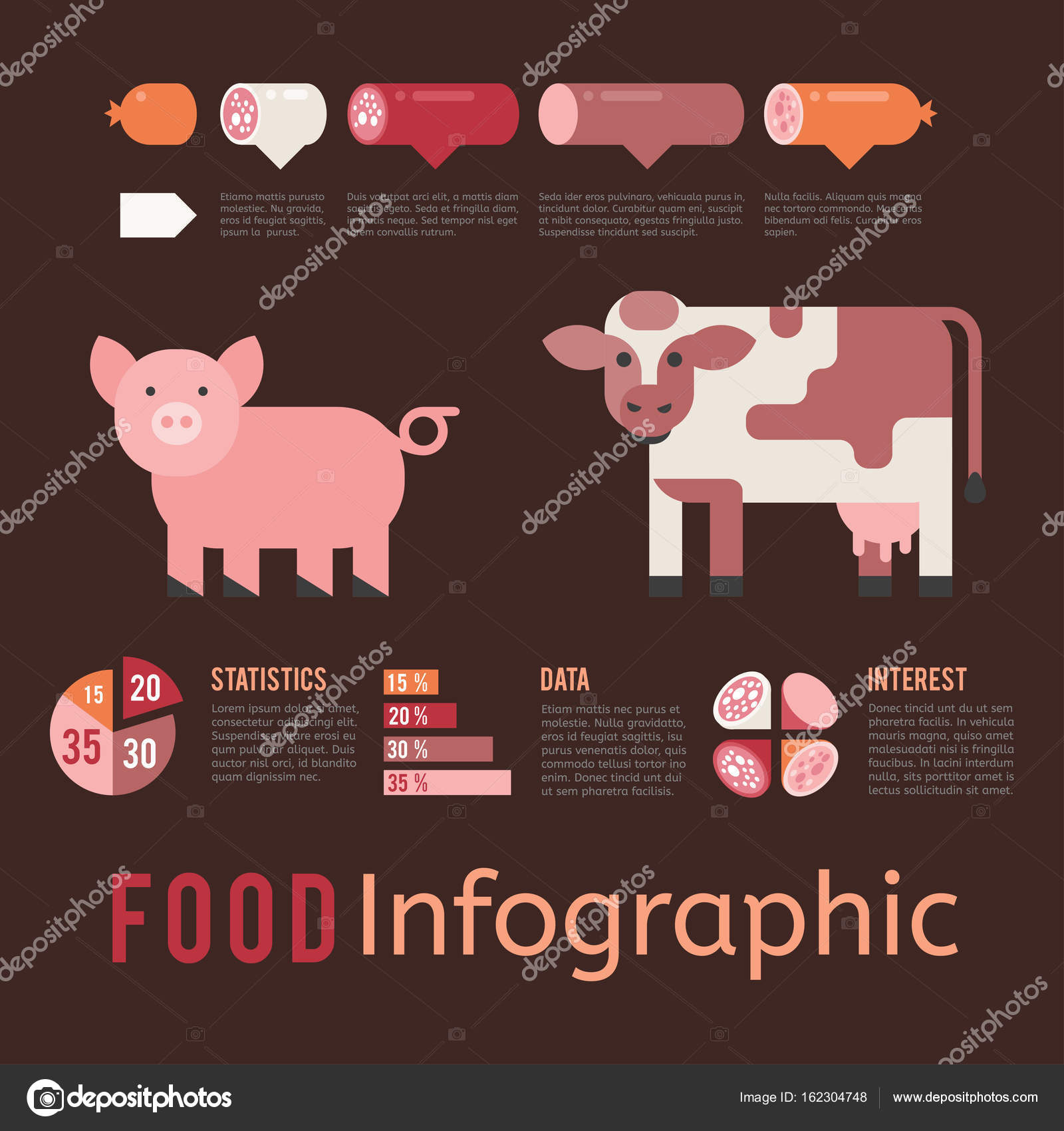Meat production infographic vector illustration farming agriculture ...