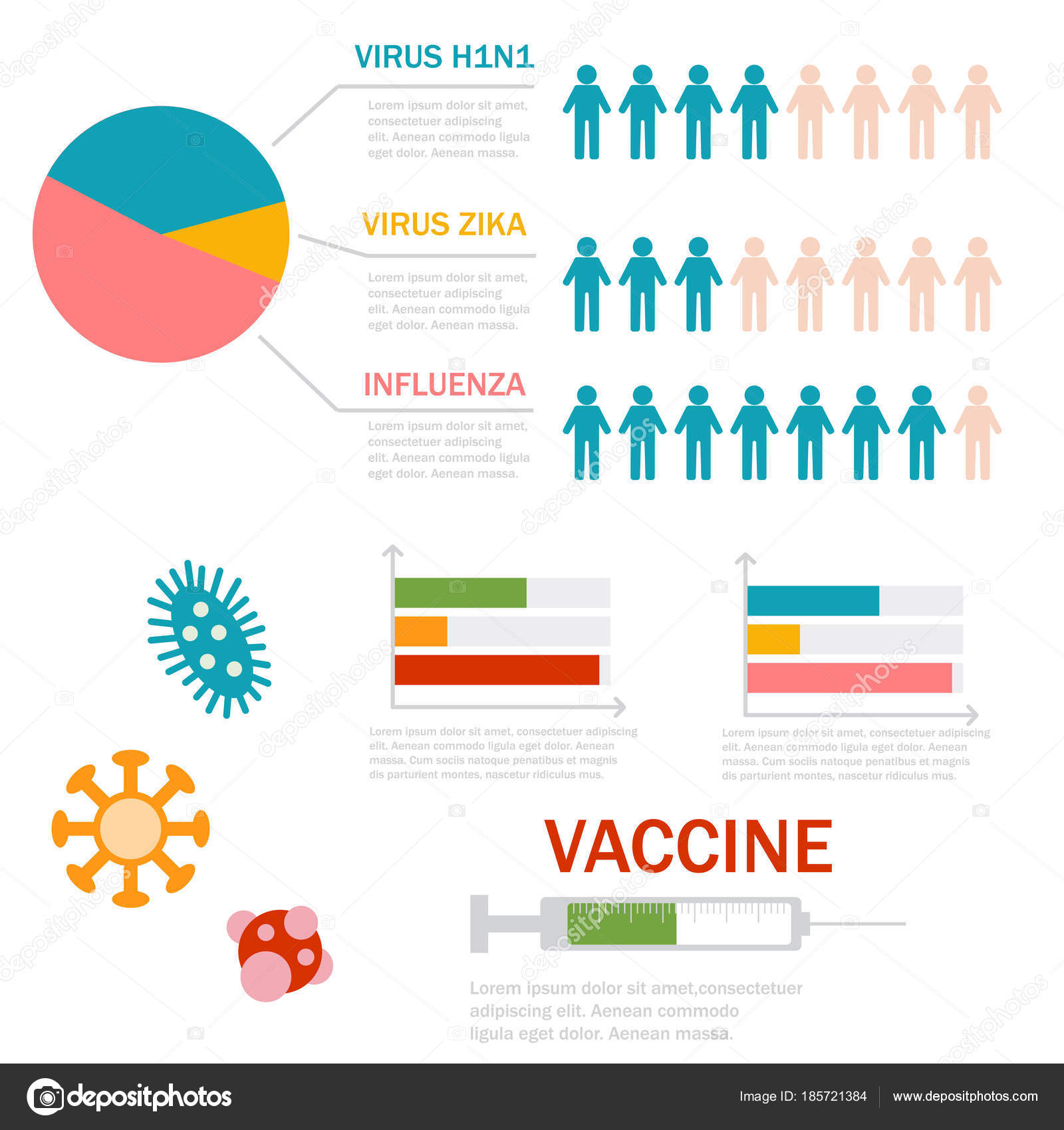 Virus medical disease fever infographic prevention human protection ...