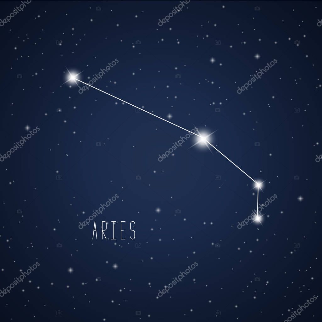 Constellations Aries