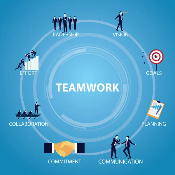 Business Teamwork Team Hard Work Concept. Vector Illustration Stock ...