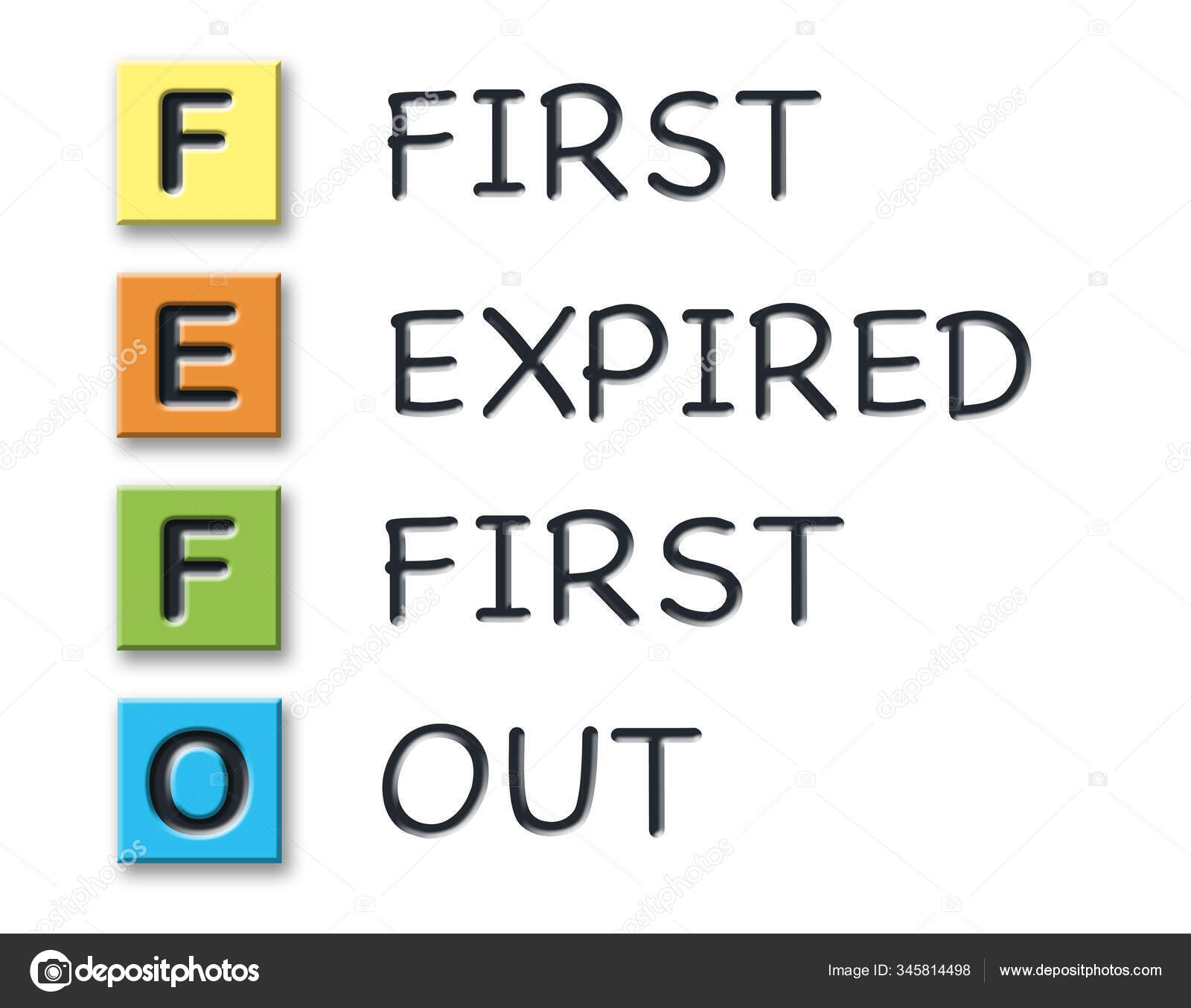 Initialen in farbigen 3D-Würfeln mit Bedeutung - Stockfotografie ...