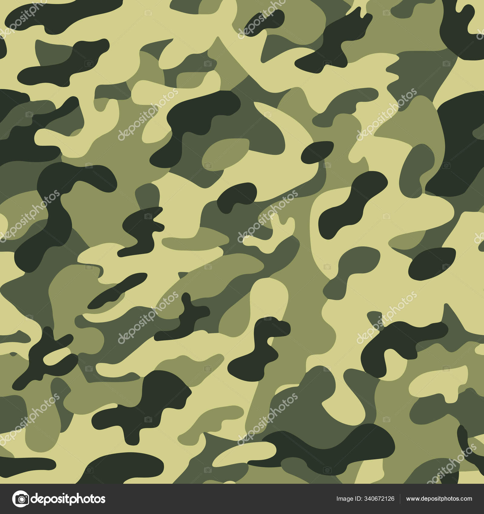 Multicam Pattern Template