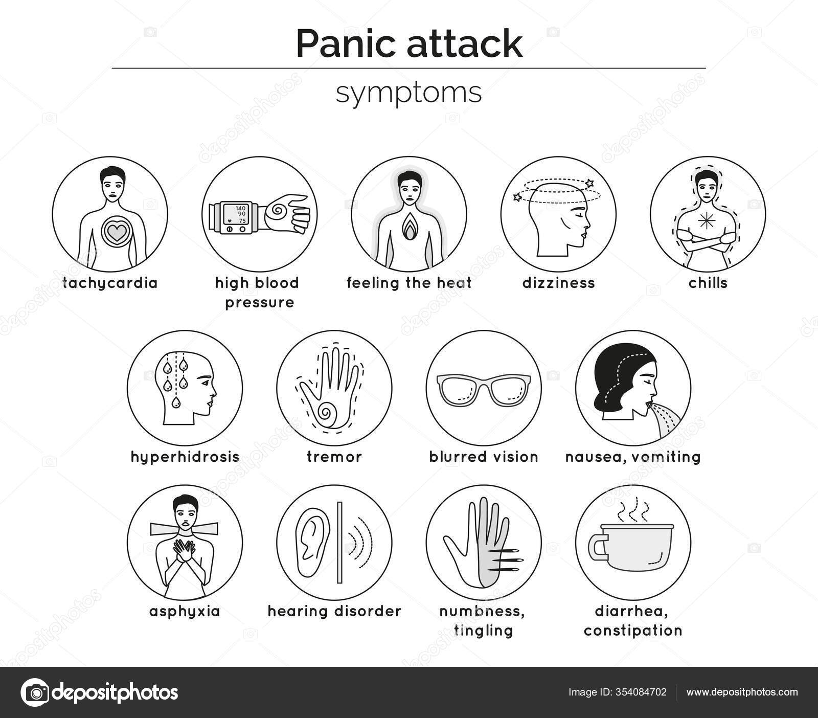 Vector Set Icons Panic Attack Symptoms Isolated Pictures Illustrating ...