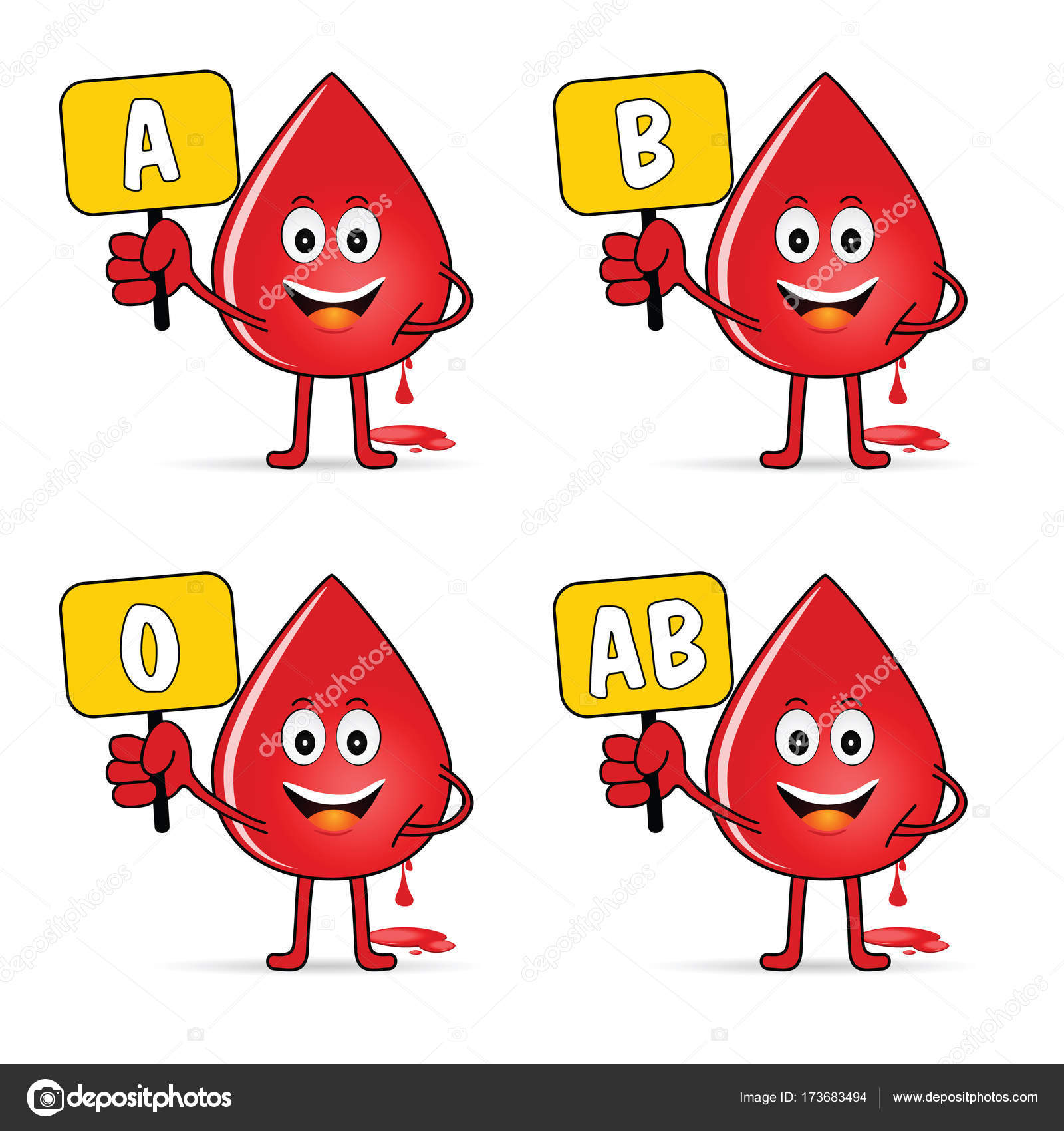 Blood Type Cartoon B