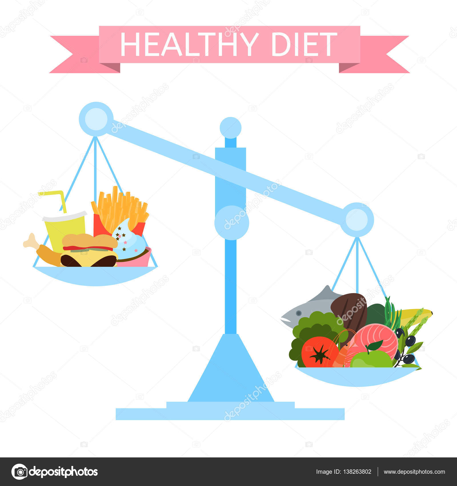 Scales. Selection of healthy and junk foods. Stock Vector Image by ...