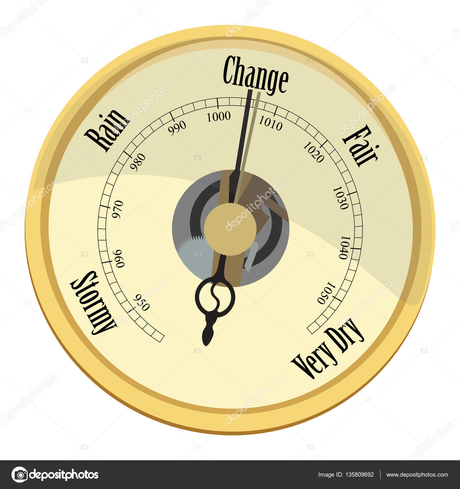 Barometer Clipart