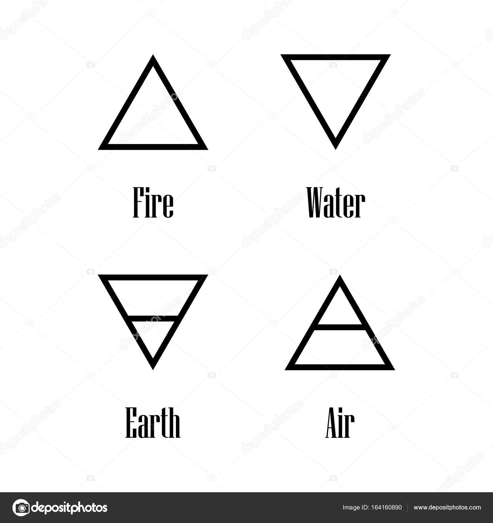 Alchemy Four Elements