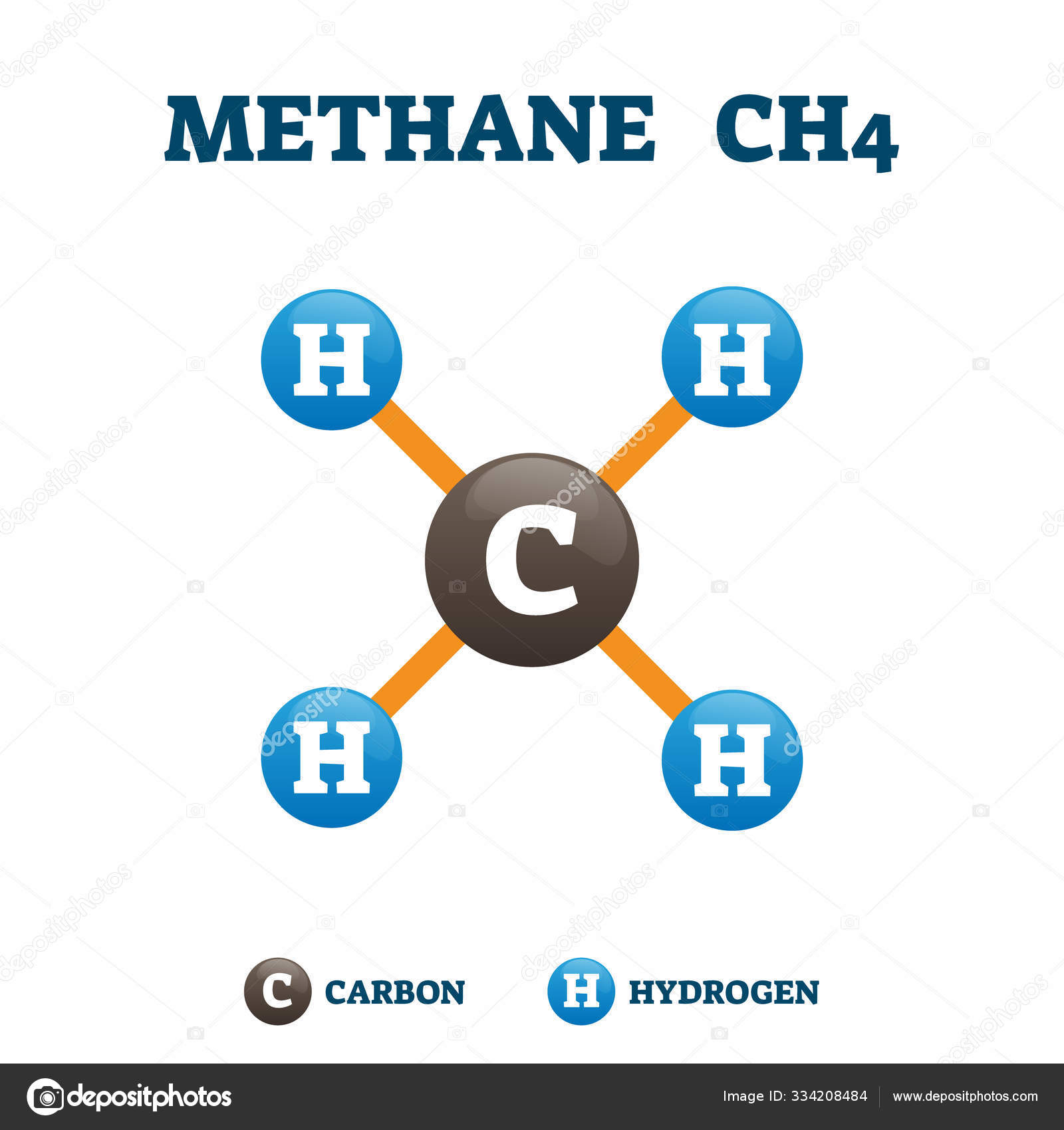 Methane CH4 chemical compound, vector illustration example model Stock ...
