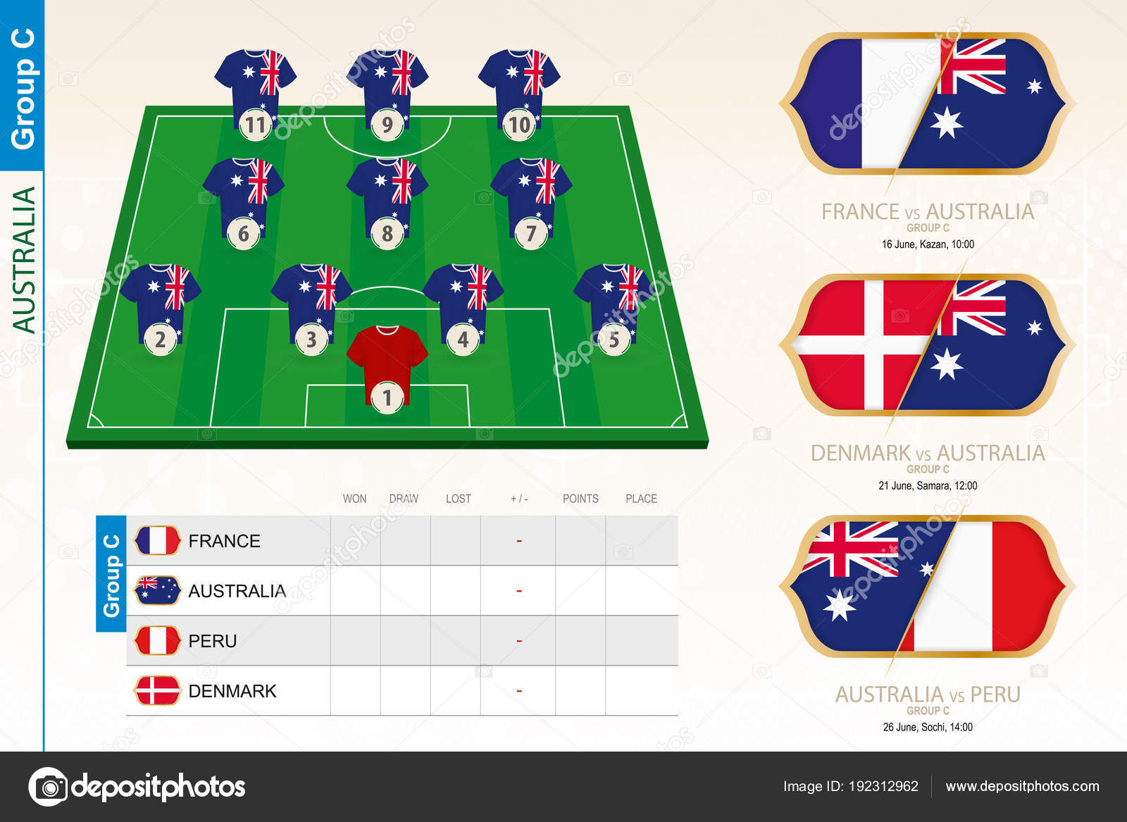 Australia football team infographic for football tournament. Stock ...