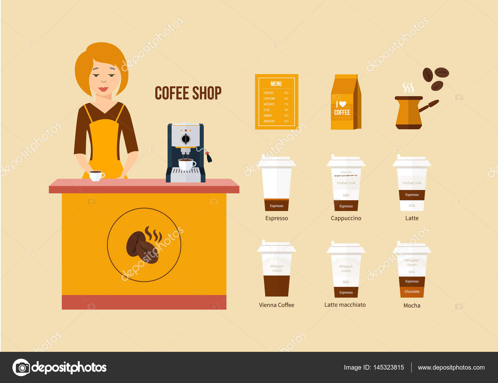 Café, vários tipos de menus, equipamentos para fazer café . Vetor de ...