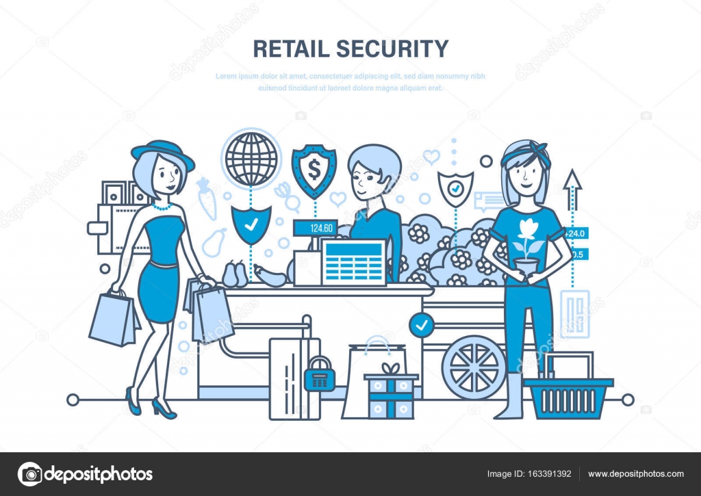 Retail security. Shopping, online ordering system of products, secure ...