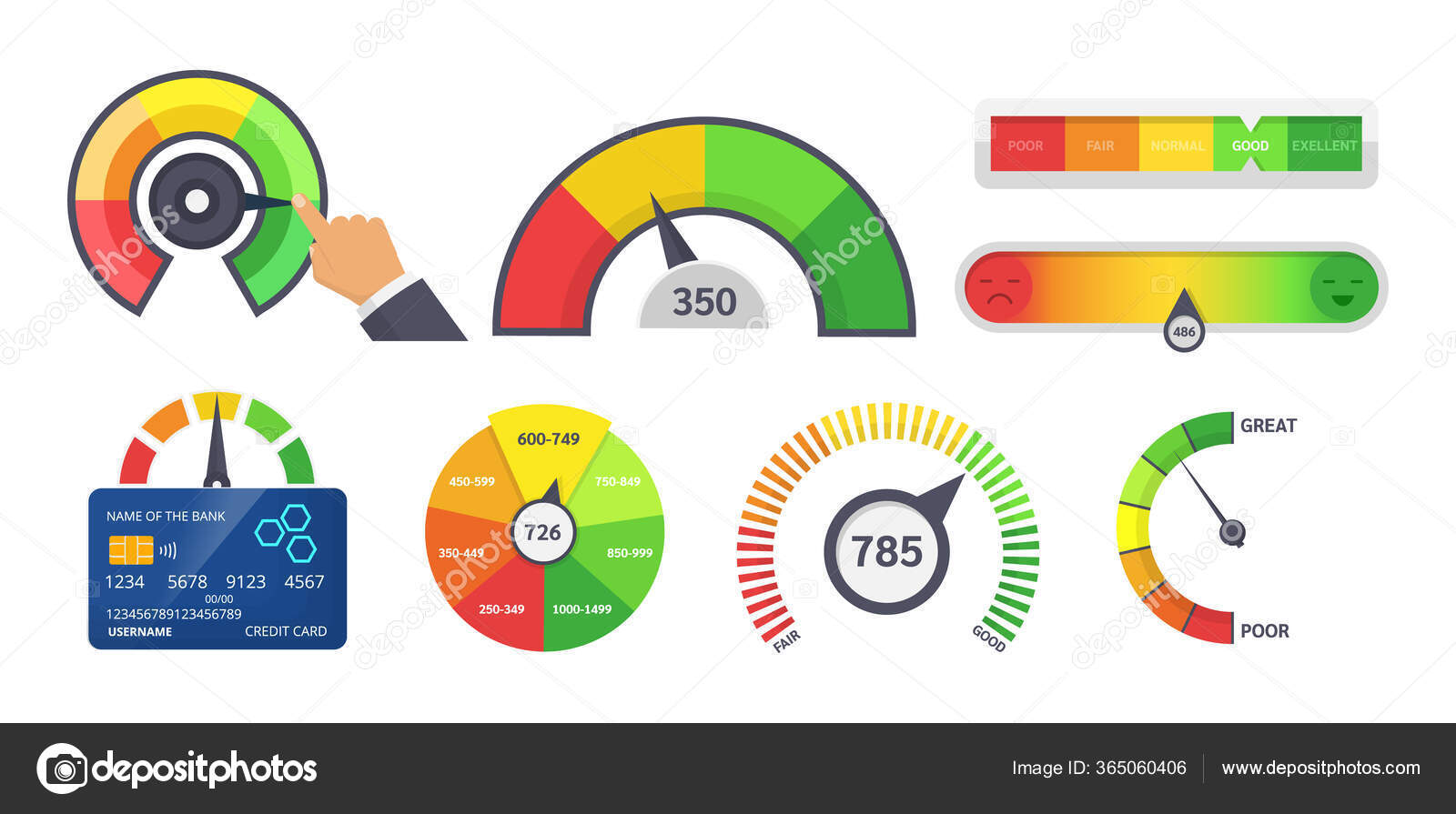 Credit limit indicators with color levels from poor to good. Stock ...