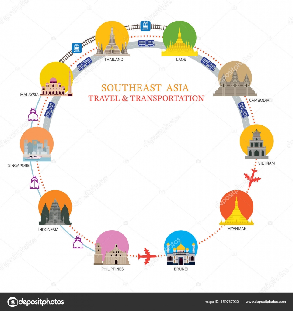 Southeast Asia Transportation with National Landmark Icons — Stock ...