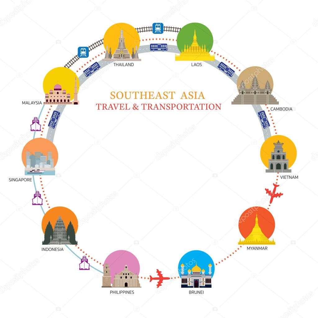 Southeast Asia Transportation with National Landmark Icons — Stock ...