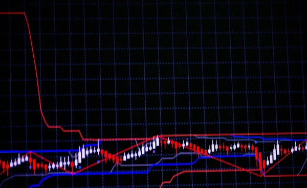 Candle stick graph chart with indicator showing bullish point or ...
