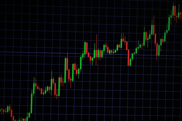Candle stick graph chart with indicator showing bullish point or ...
