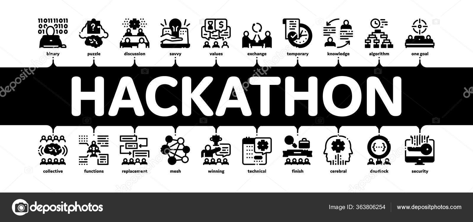 Hackathon Development Minimal Infographic Banner Vector Stock Vector ...