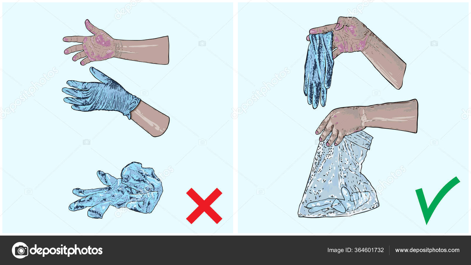 Instruction Illustration How Discard Medical Used Protective Gloves ...
