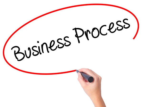 Process business Stock Photos, Royalty Free Process business Images ...