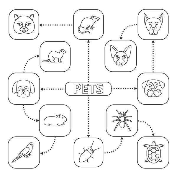 ᐈ Mind map template stock vectors, Royalty Free mindmap illustrations ...