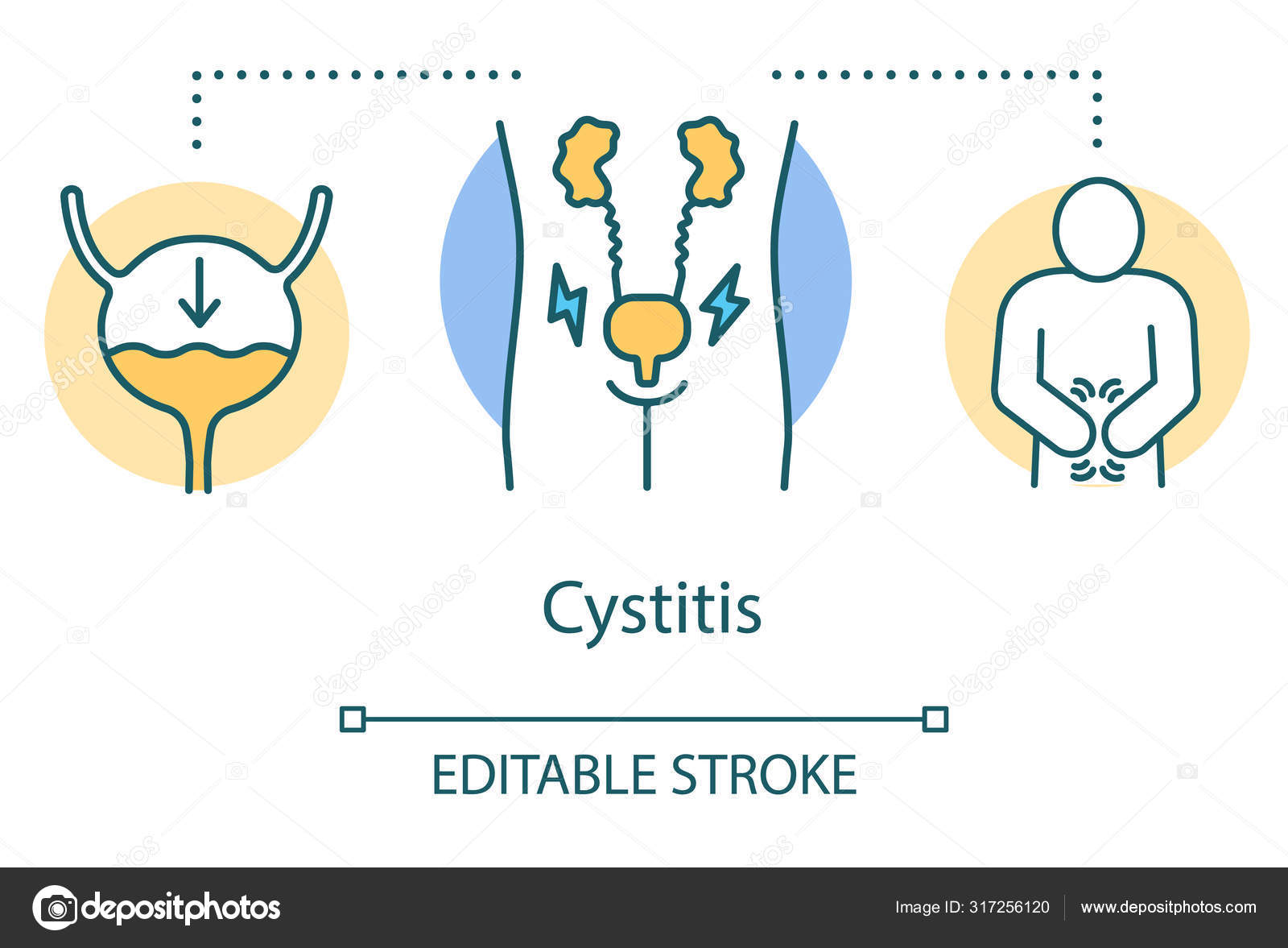 Cystitis Concept Icon Urinary Tract Infection Idea Thin Line ...