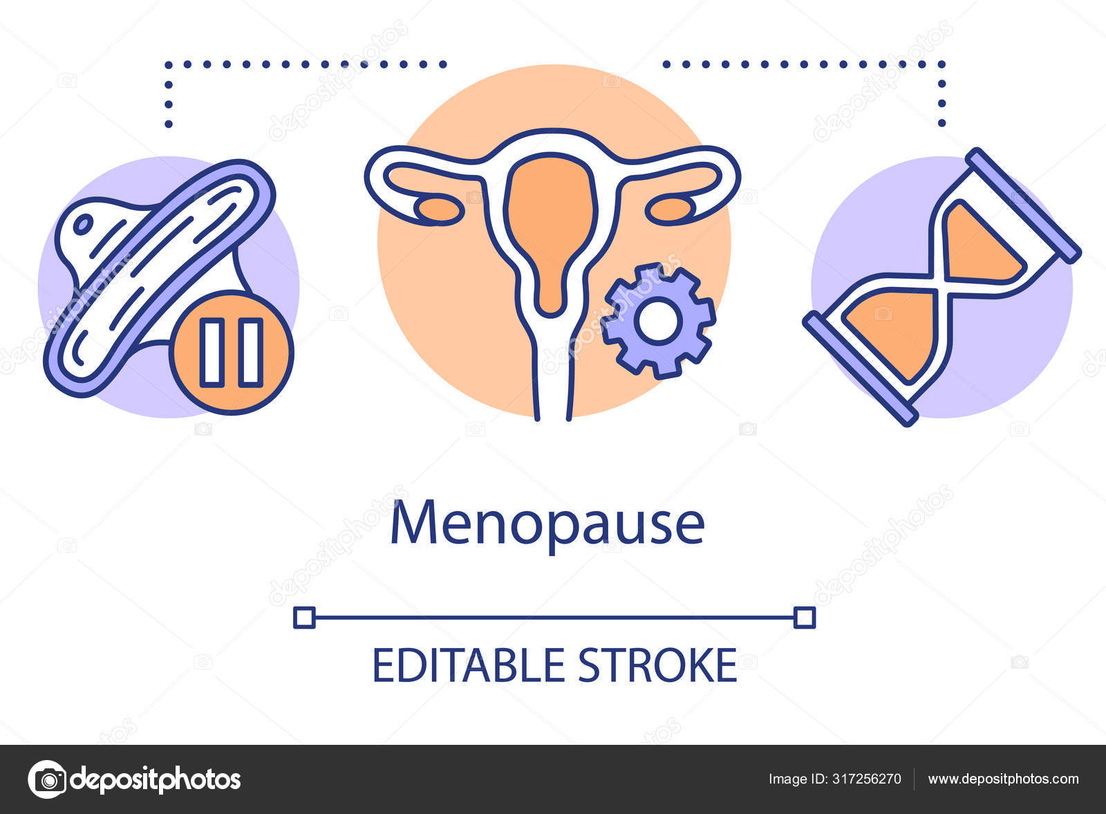 Icono Concepto Menopausia Idea Climática Ilustración Línea Delgada ...