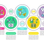 Relationships Feelings Vector Infographic Template Love Respect Trust Passion Friendship Stock ...