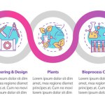 Ecosystem services vector infographic template. Climate stability. Business presentation design ...