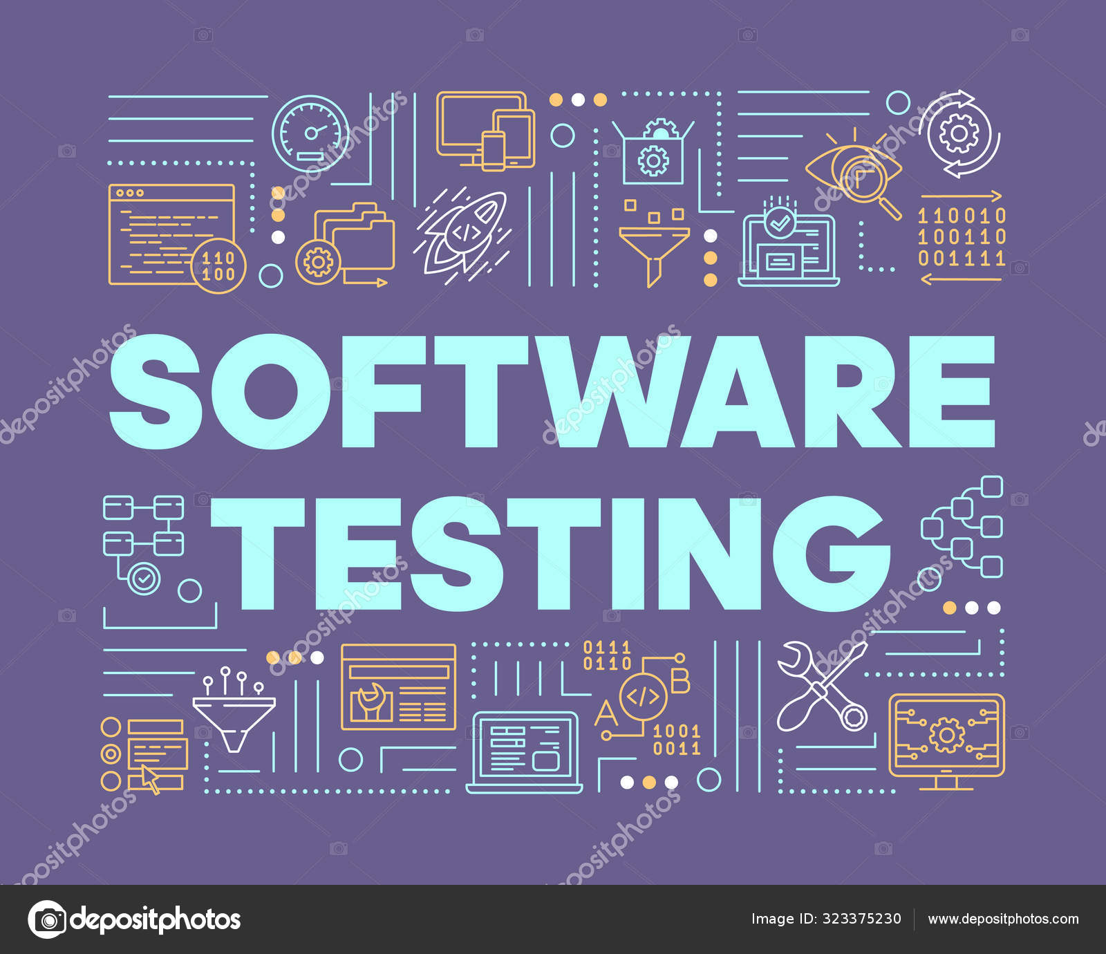 Software Testing Banner
