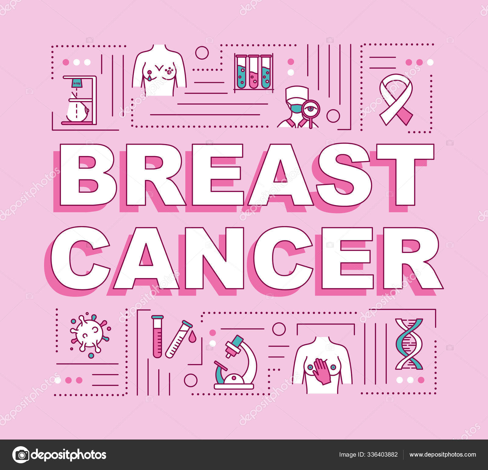 Breast cancer word concepts banner. Female oncology diagnosis, t Stock ...