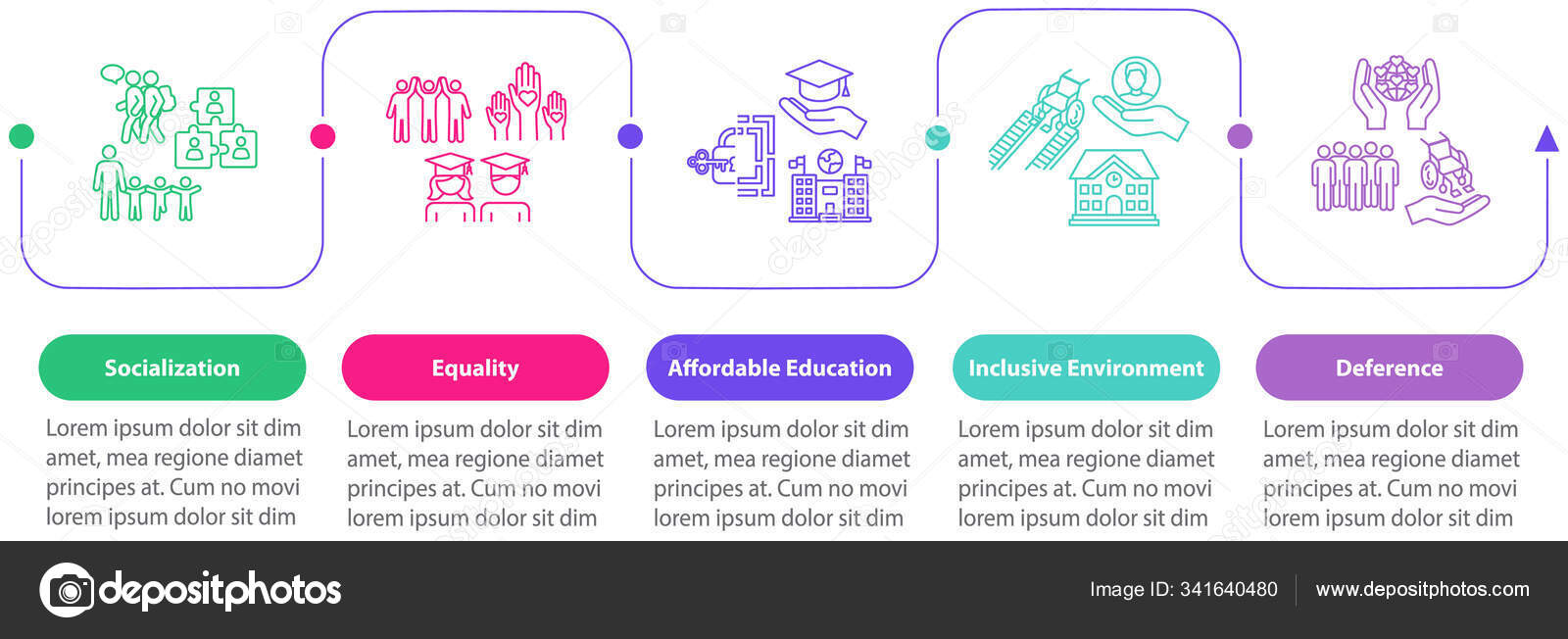 Inclusive education vector infographic template. Deference. Equa Stock Vector Image by ©bsd ...