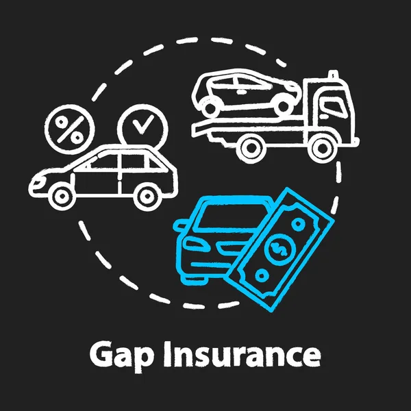 100,000 Gap insurance Vector Images | Depositphotos