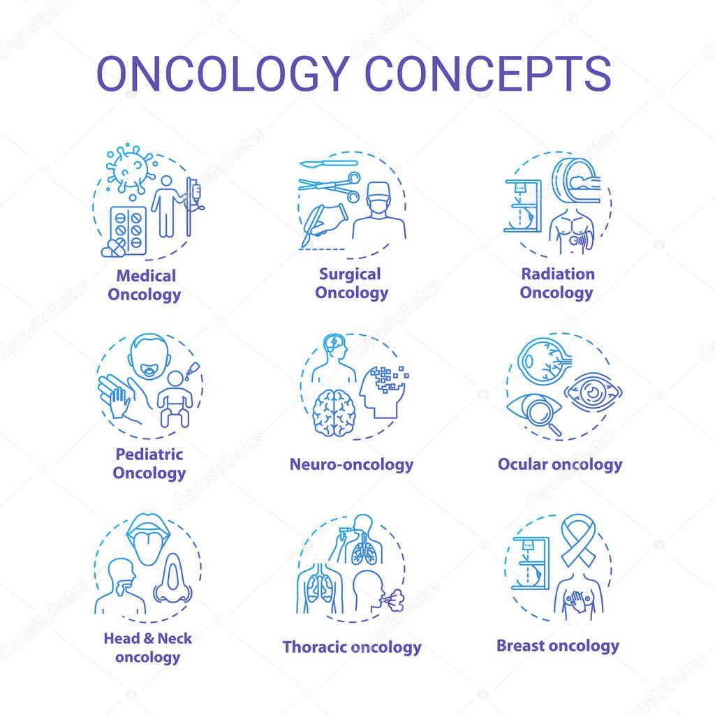 Conjunto de iconos de concepto oncológico. Tipos y tratamiento de las ...