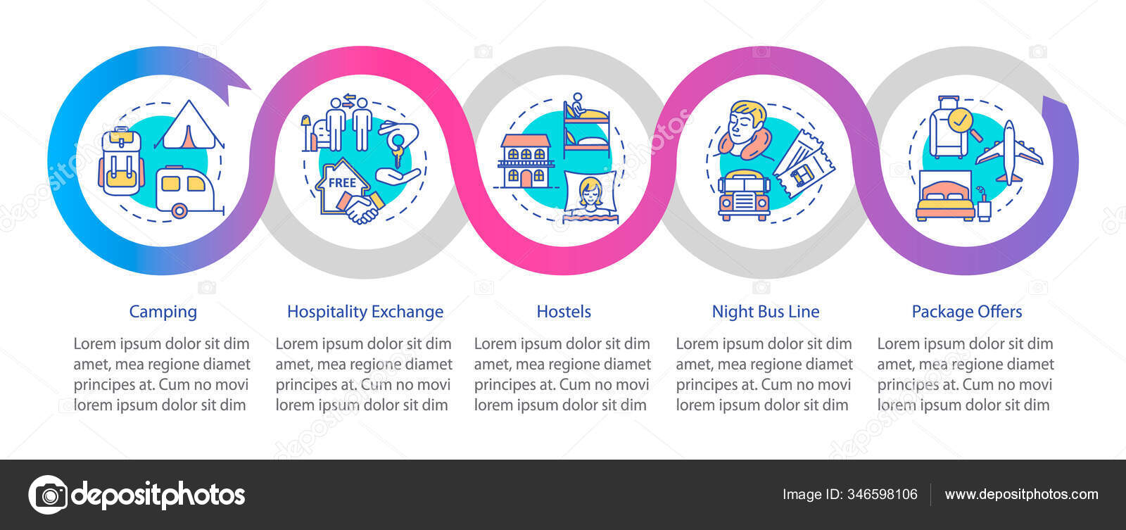 Budget Infographic Template