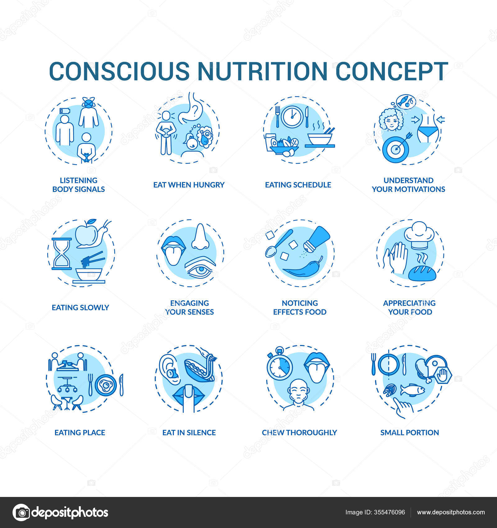 Conscious Nutrition Concept Icons Set Mindful Eating Careful Attentive ...
