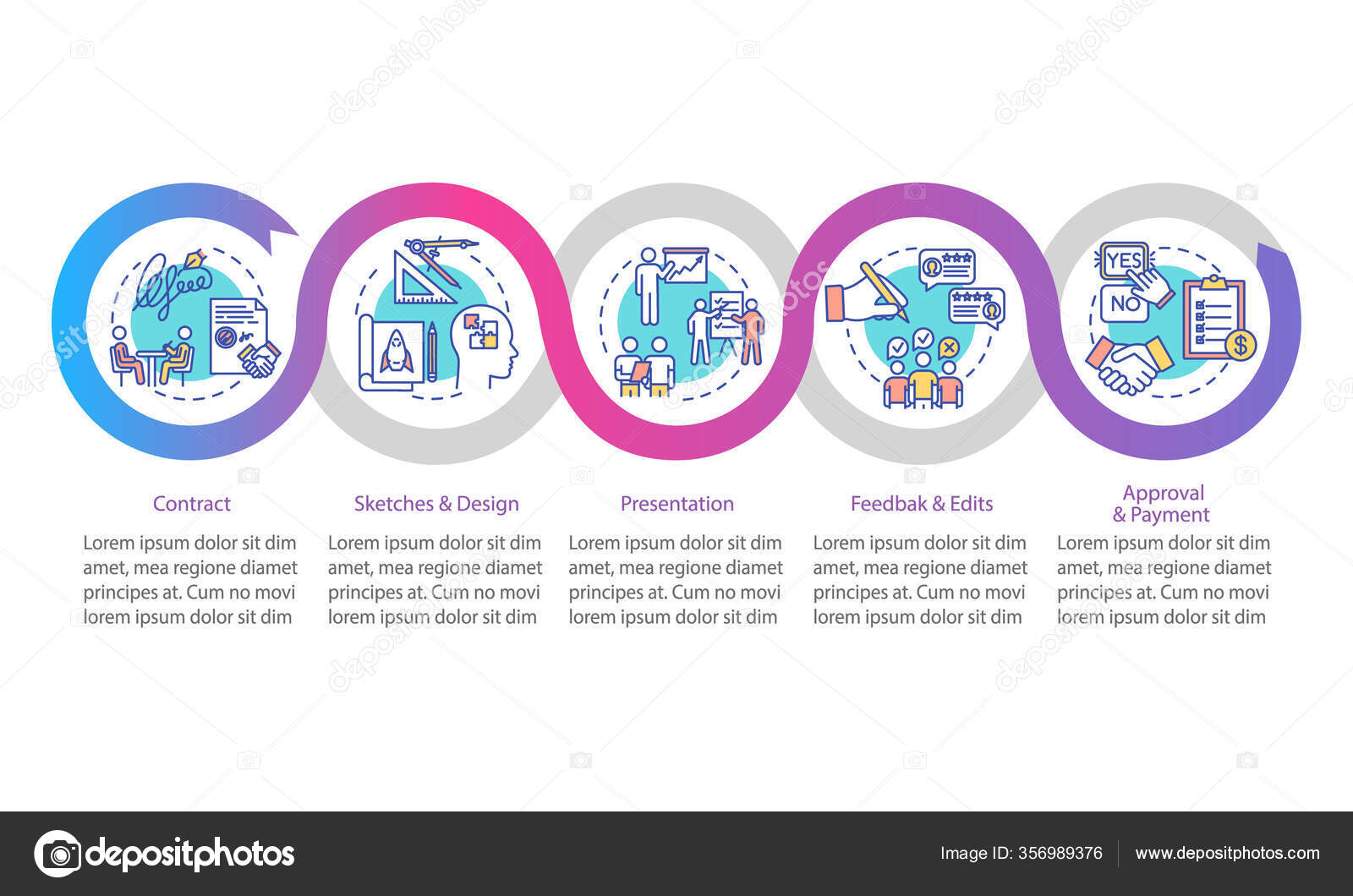 Project Management Vector Infographic Template Creating Product Client ...
