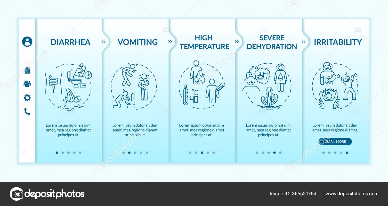 Rotavirus Symptoms Onboarding Vector Template Diarrhea Vomiting ...